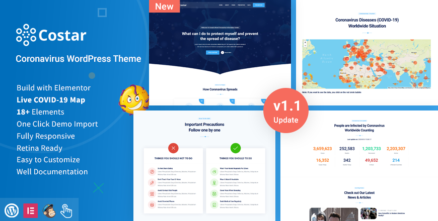 Techydevs Html Templates Wordpress Themes And Plugins